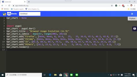 智慧生活科技專業社群 使用EduBlocks用樍木式圖形化介面學習Python程式設計