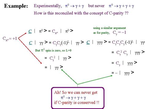 Lecture 7 Symmetries Ii Charge Conjugation Time Reversal