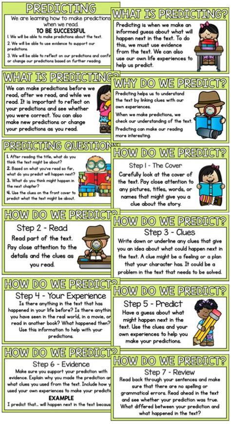 Making Predictions Predicting Reading Strategy Powerpoint Guided