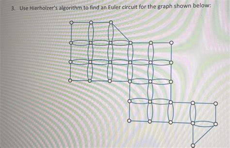 Solved 3 Use Hierholzers Algorithm To Find An Euler
