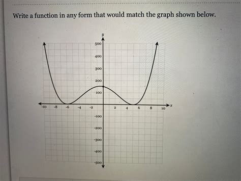 Answered Write A Function In Any Form That Would Bartleby