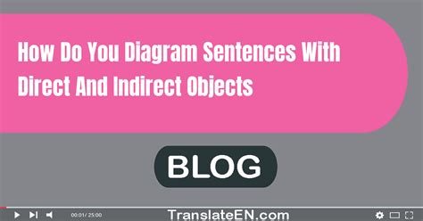 How Do You Diagram Sentences With Direct And Indirect Objects