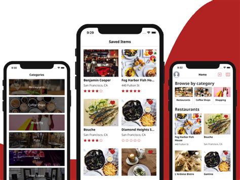 How To Add Maps In React Native Using React Native Maps
