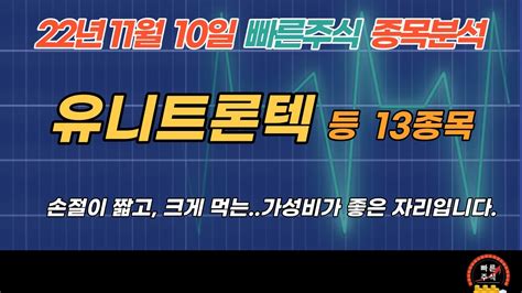 11월 10일 빠른주식 종목분석와이엠텍샤페론제일약품대우조선해양네온테크이루다제주은행아이디피유니트론텍동원금속오리온화일약품에이프로젠 Youtube