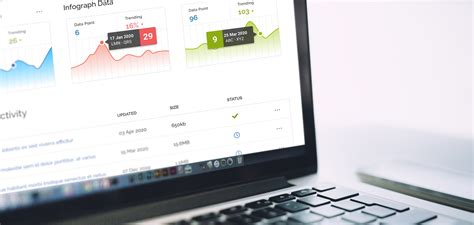 Software Management System SMS User Experience Design Consulting