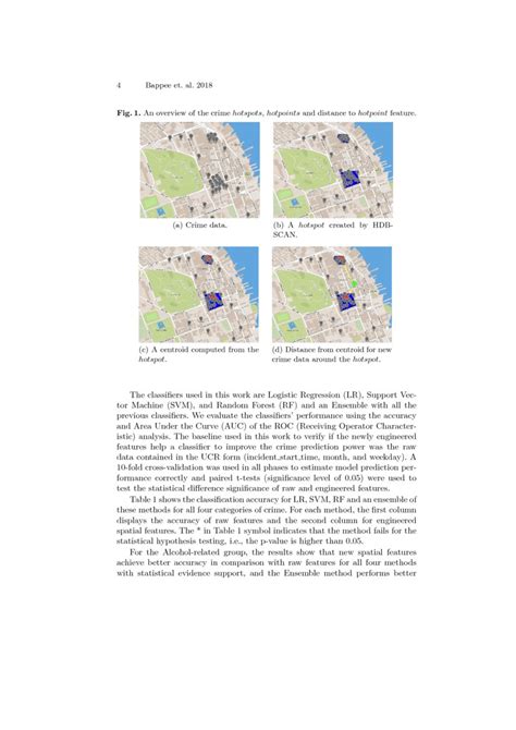 Predicting Crime Using Spatial Features Deepai