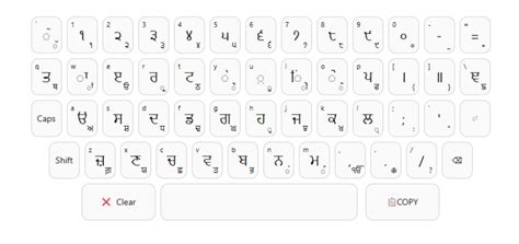 Anmollipi Punjabi Keyboard Learn Direct Gurmukhi Unicode Typing Free Punjabi Unicode Font