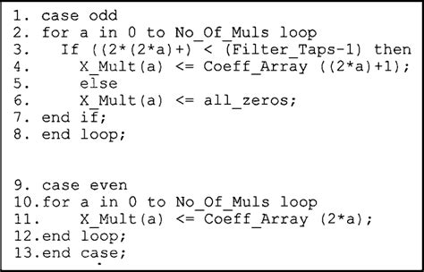Algorithm To Connect Wavelet Filter Coefficients To Appropriate Download Scientific Diagram