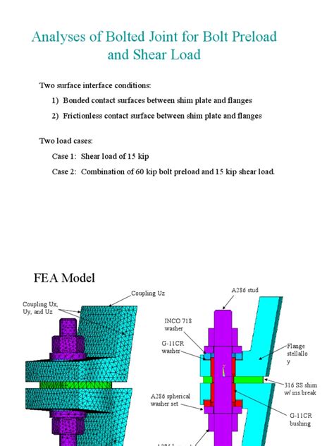 Analyses Of Bolted Joint For Bolt Preload And Shear Load Pdf Strength Of Materials Youngs
