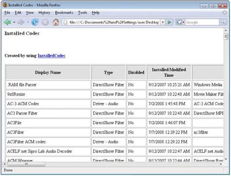 InstalledCodec Download