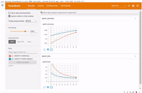 boosting your neural networks with tensorboard