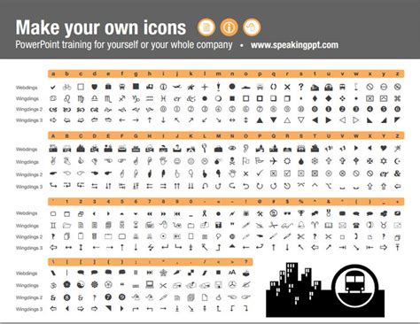 Webdings Wingdings Which Keys To Press Usefull Pdf Character Map