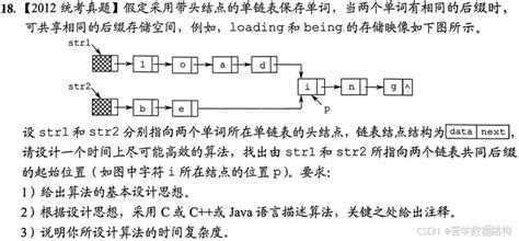 25版王道数据结构课后习题详细分析 第二章线性表 23线性表的链式表示 代码题部分25王道数据结构课后代码 Csdn博客 25版王道数据结构课后习题详细分析 第二章线性表 23线性表的链式表示 代码题部分25王道数据结构课后代码 Csdn博客