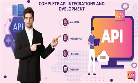 Api Integration Seamless Workflows And Integrations By Apibridges Fiverr