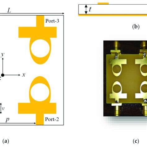 Layout Of The Proposed Dual Cp Mimo Antenna A Top View B Side