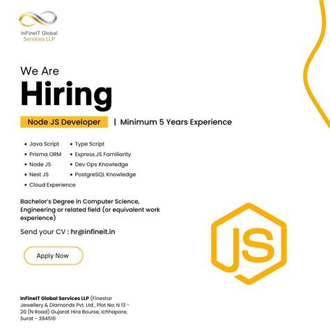 Jobseekers Seniornodejsdeveloper Experience Nodejs Typescript