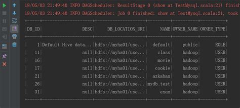 Spark(十二)sparksql简单使用 Frankdeng 博客园 Spark(十二)sparksql简单使用 Frankdeng 博客园