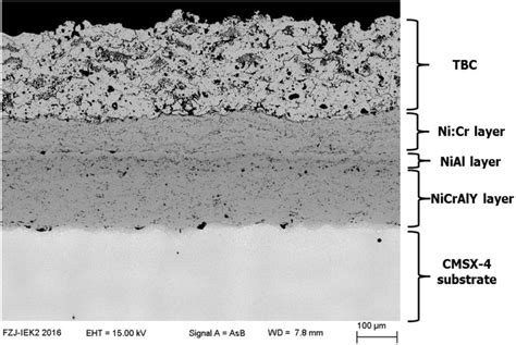 Bse Image Showing The Cross Section Of The As Received Material Of The