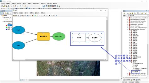 Arcgis 如何利用模型构建器modelbuilder进行植被指数情况的统计？arcgis模型构建器栅格计算器炒茄子的博客 Csdn博客