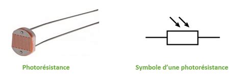 Arduinophotoresistance