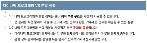 📌 다이나믹 프로그래밍 개요 이것이 취업을 위한 코딩 테스트다 With Python