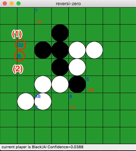 基于 AlphaGo Zero 的思想实现的黑白棋强化学习附实战对局结果和一个国际象棋项目 知乎