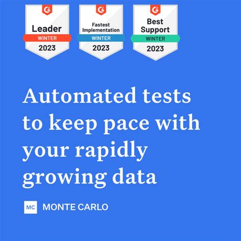 monte carlo on linkedin monte carlo data reliability delivered