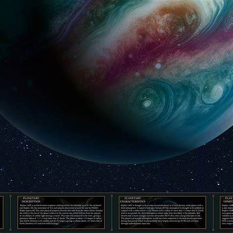 Kepler 186f Exoplanet Infographic Poster Sci Fi Wall Art Print High