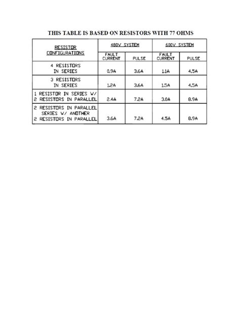 Resistor Table Pdf