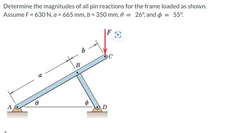 Solved Determine The Magnitudes Of The Pin Reactions At A