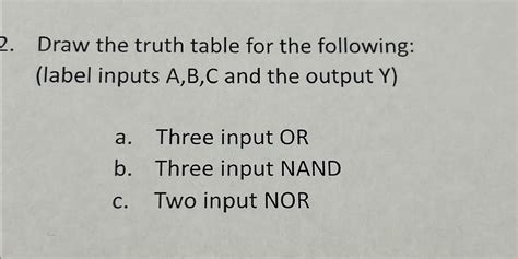 Solved Draw The Truth Table For The Following Label Inputs Chegg Com