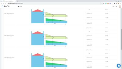 NBCC 2015 Snow Load Calculation SkyCiv Engineering