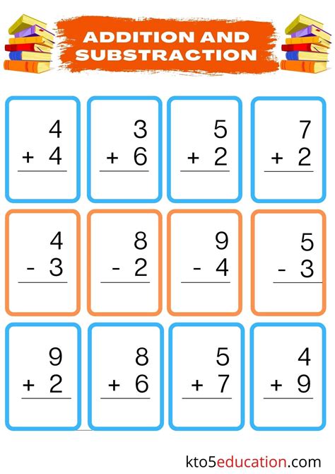 Math Drills Addition And Subtraction Single Digit Addition Sheets Within 20 Artofit