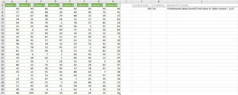 Excel Vba Find 20 Examples To Search And Find With Macros