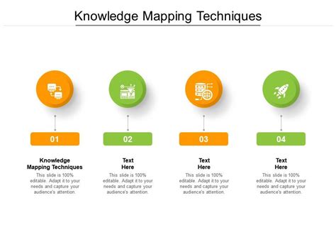 Knowledge Mapping Template