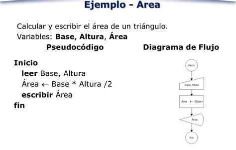 Programession Y Mas Estructuras De Control Secuencial Y De Decision