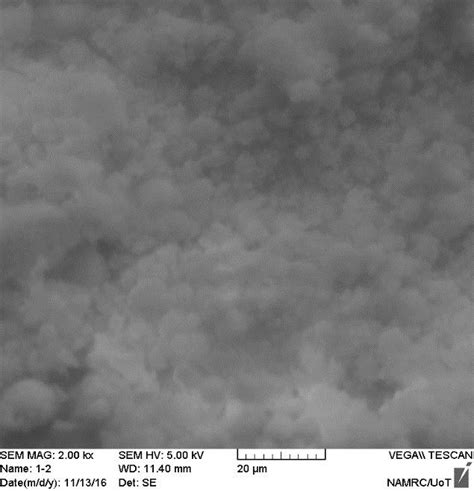 Sem Of Titanium Oxide Nanoparticles Download Scientific Diagram