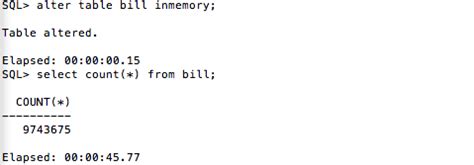 Oracle 12c新特性 IN Memory Option 列存与压缩 Oracle Life MogDB 成为国产数据库第一品牌