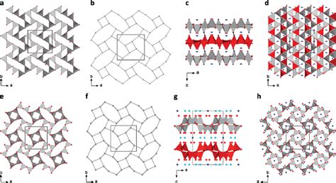 Fragments Of The Solid State Structure Of Compound 1 A D And The