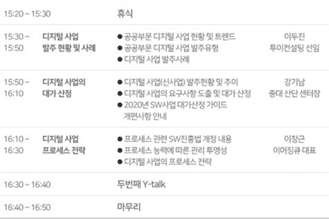 Nipa 디지털 뉴딜 시대 Sw 공공발주 성공 전략 제시 Zdnet Korea