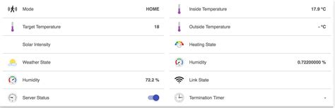 Discontinued Tado Binding Bindings Openhab Community