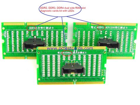 Motherboard Diagnostic Card