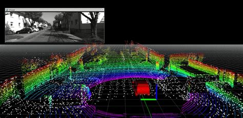 No Point Cloud Only Trajectory Result Output In Rviz Issue HKUST Aerial Robotics A