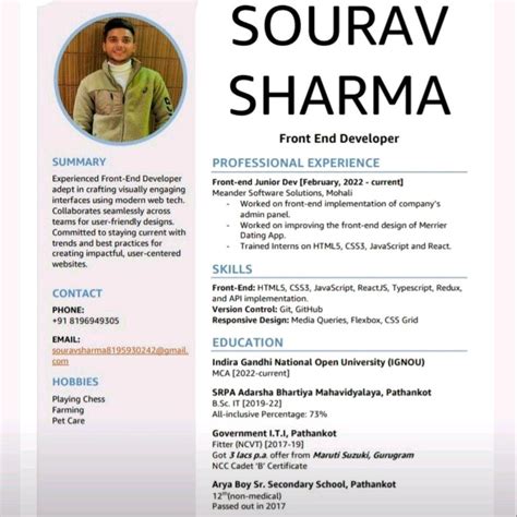 Akash Pandey On Linkedin Reactjs