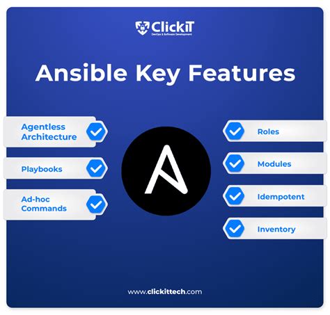 Differences Between Ansible Vs Terraform Differences Between Ansible Vs Terraform