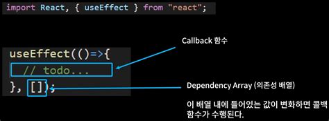 1 7 React Lifecycle 제어하기 Useeffect 1 7 React Lifecycle 제어하기 Useeffect