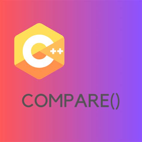 Compare Strings In C Advanced Techniques Explored