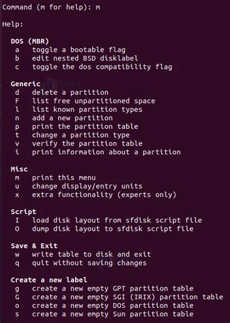 Fdisk Command In Linux Dataflair
