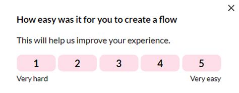 10 Customer Experience Best Practices For Higher Customer Satisfaction
