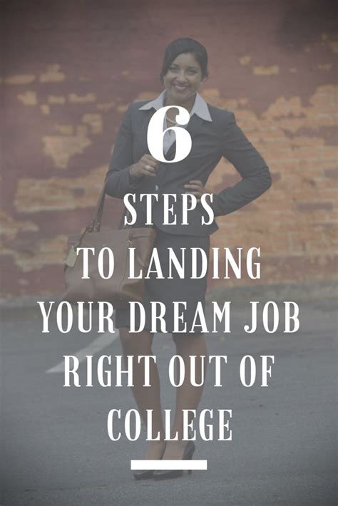6 Steps To Landing Your Dream Job Right Out Of College Dream Job Dreaming Of You Job